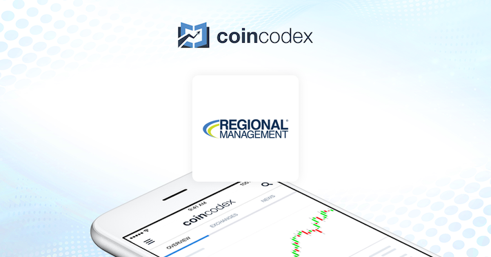 Regional Management (RM) Stock Live Price, Chart & News | CoinCodex